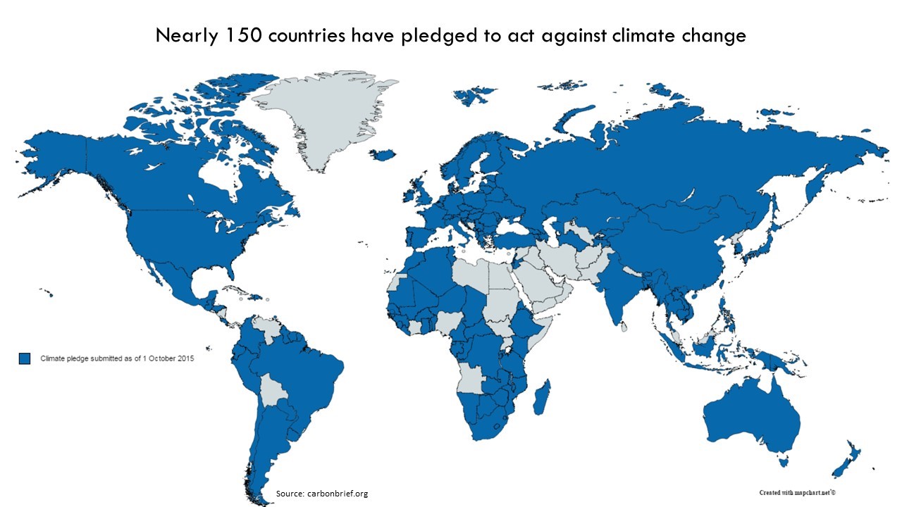 Seven Storylines in Last Week’s Climate Pledges | Center For Global ...