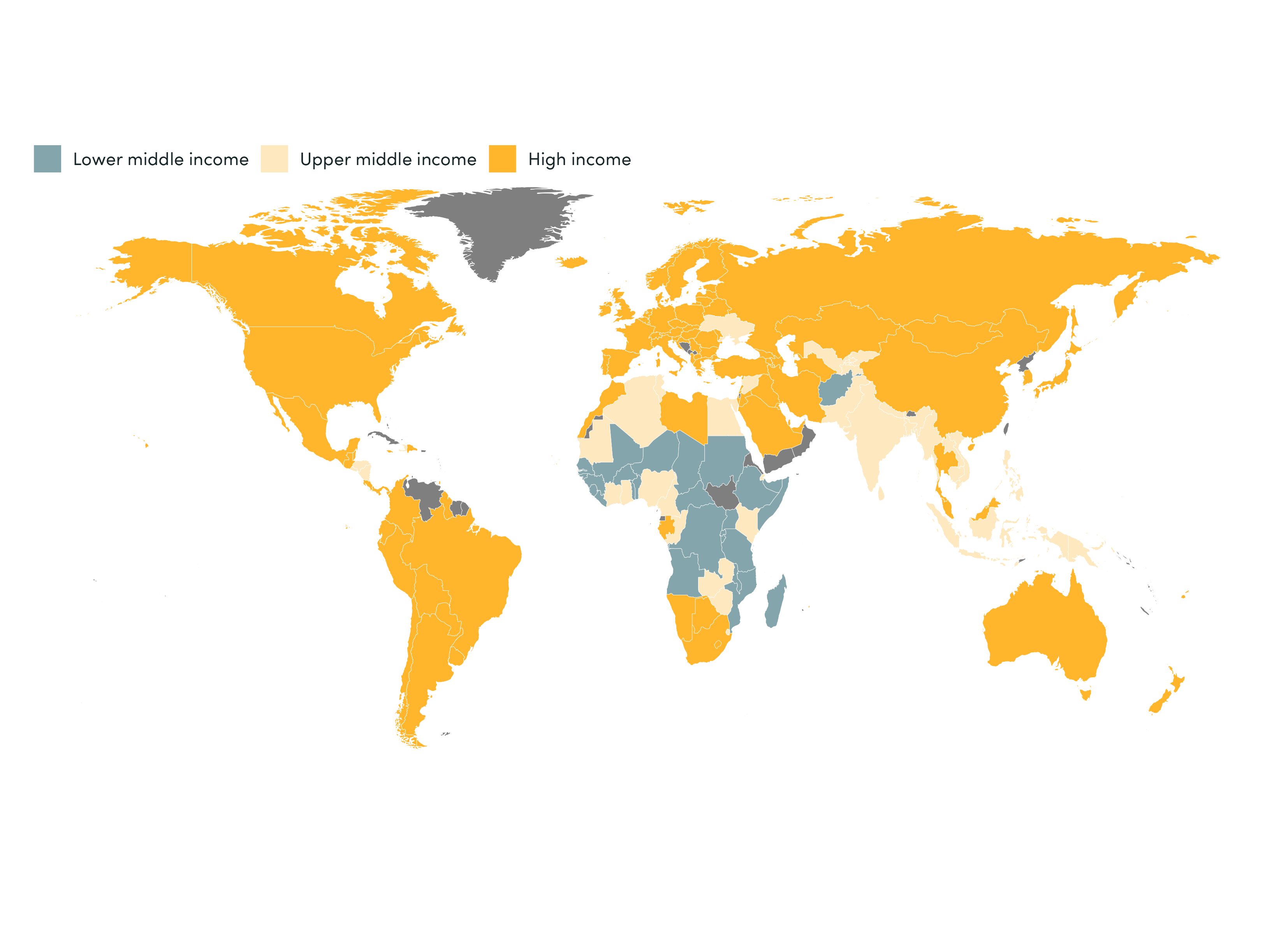 Two Futures for Global Development | Center For Global Development