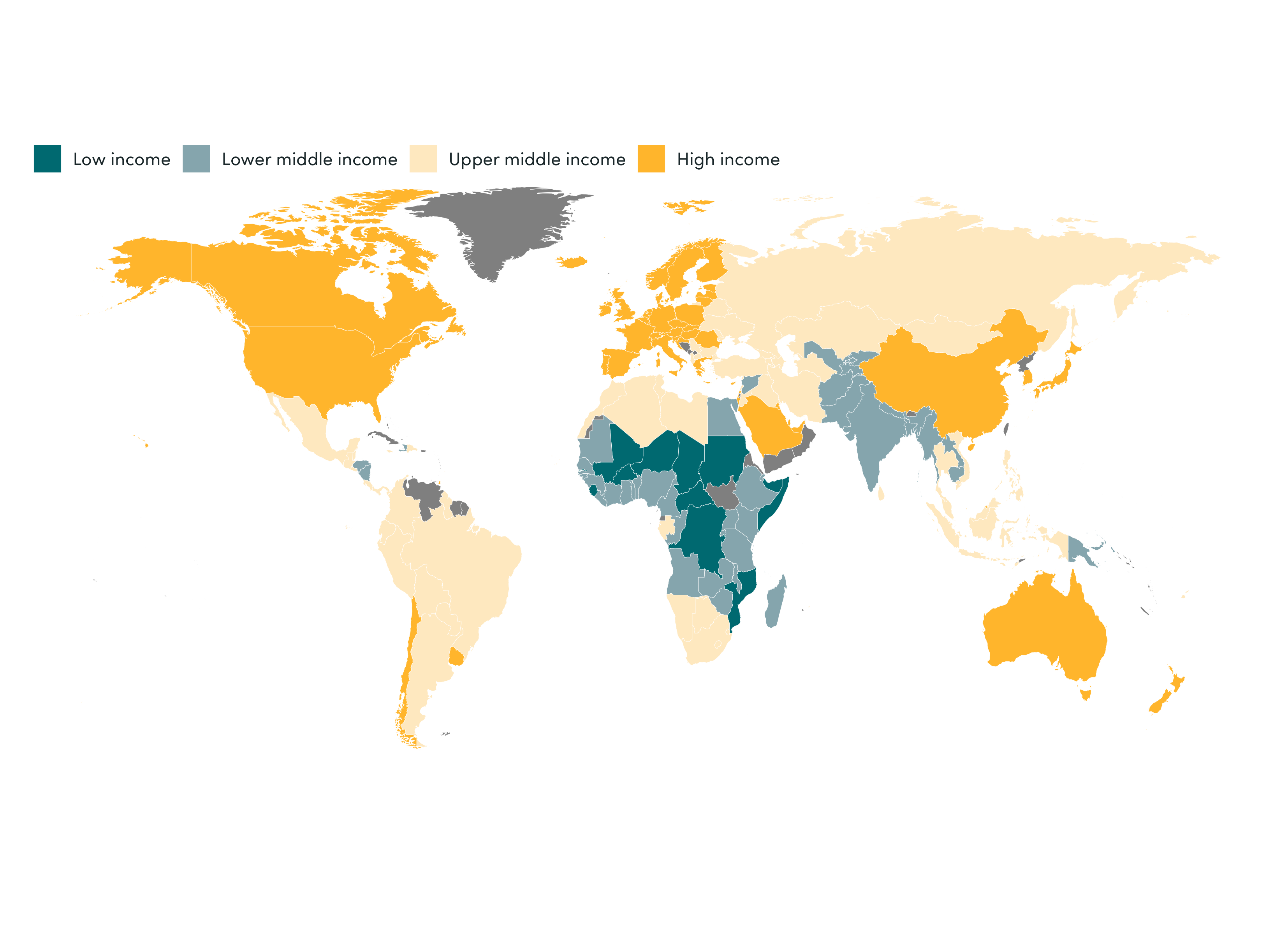 Two Futures for Global Development | Center For Global Development