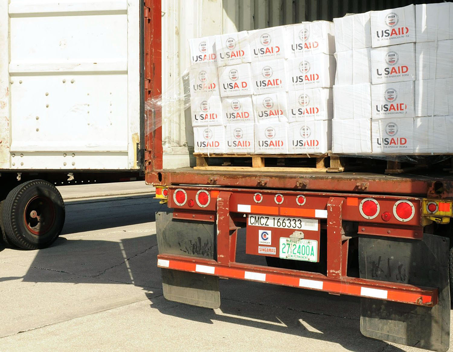 USAID’s Role in Global Health Supply Chain Programs and Implications of ...