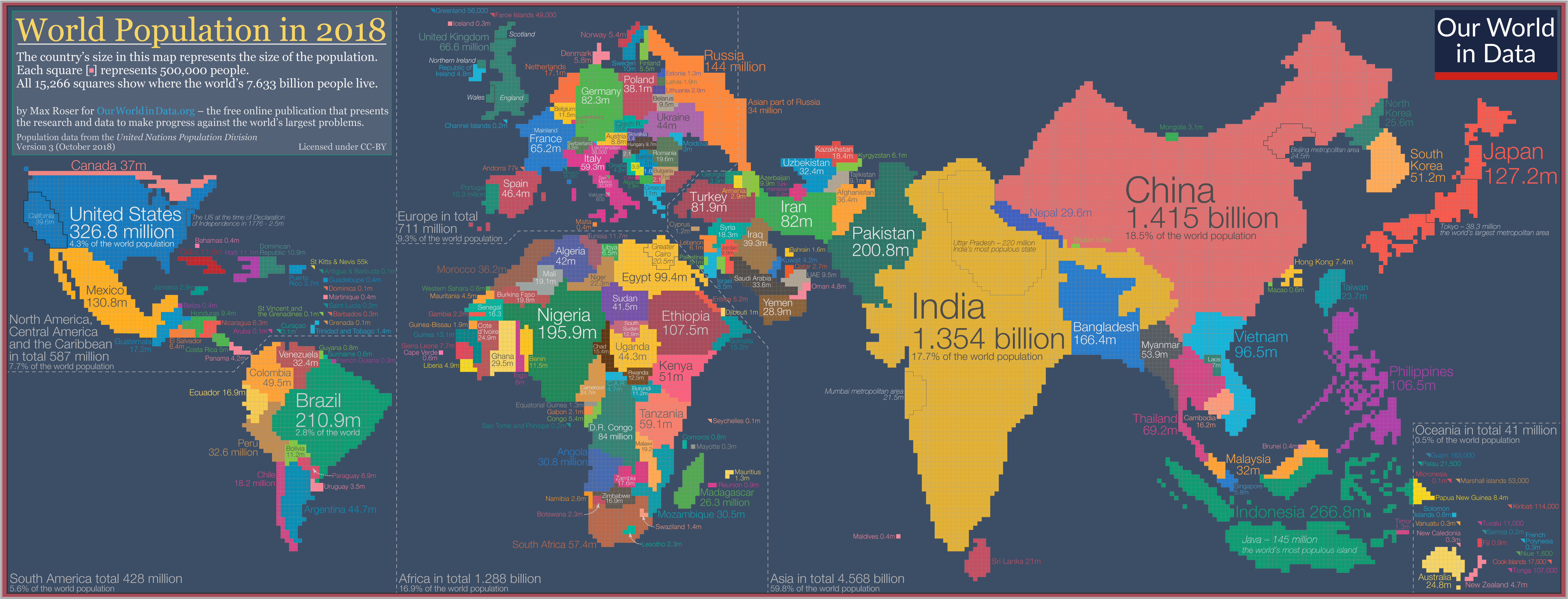 Visualising A Global Population Of 8 Billion In Two Football Stadiums ...