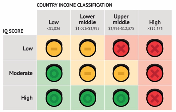 Engineers Adda Traffic Light Color And Their Meaning