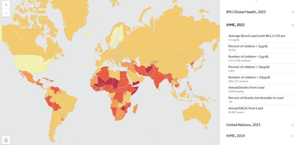How Worried Should Expats Be about Lead Exposure? | Center For Global ...